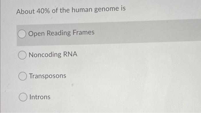 Solved About 40% of the human genome is Open Reading Frames | Chegg.com