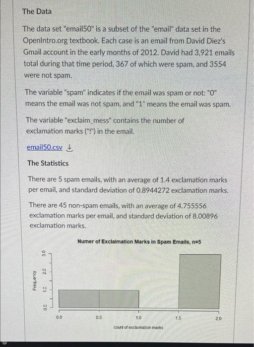 Solved The Data The data set "email50" is a subset of the | Chegg.com