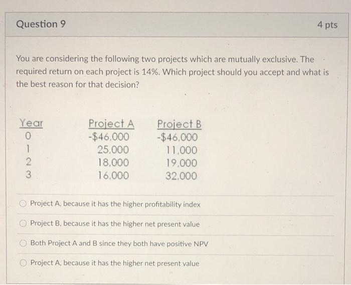 Solved Question 9 4 pts You are considering the following | Chegg.com
