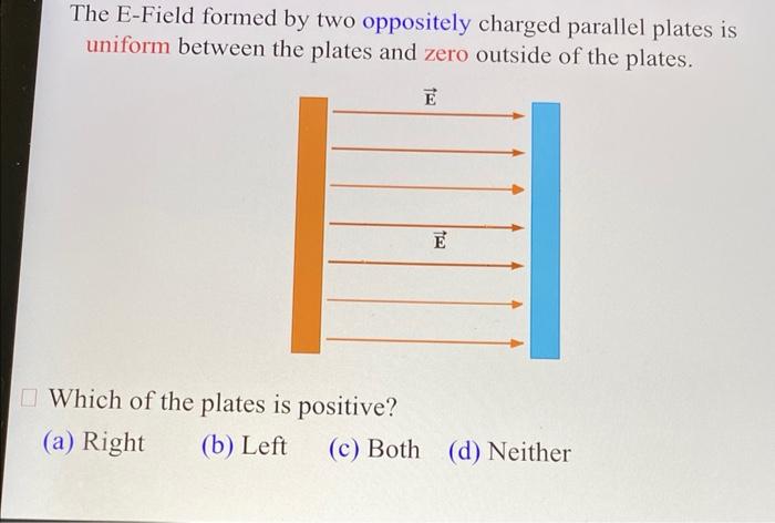 Solved The E-Field formed by two oppositely charged parallel | Chegg.com Solved The E-Field formed by two oppositely charged parallel | Chegg.com