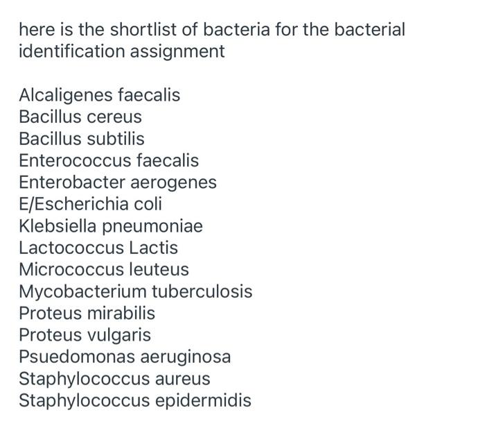 Solved here is the shortlist of bacteria for the bacterial | Chegg.com
