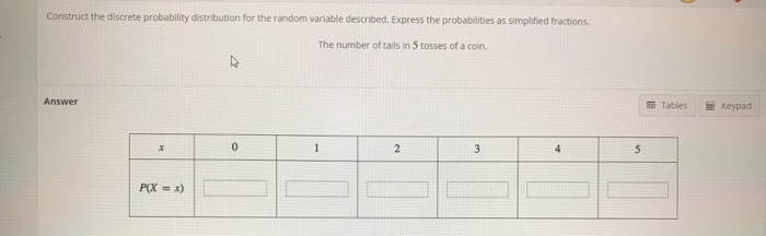Solved Construct the discrete probability distribution for | Chegg.com