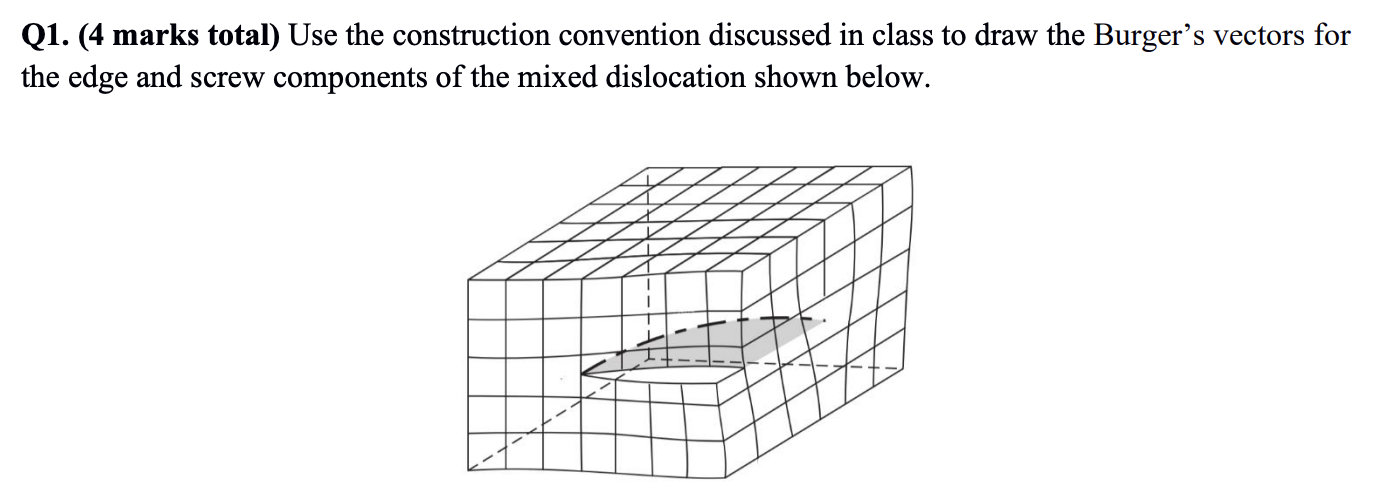 Use the construction convention discussed in class to | Chegg.com