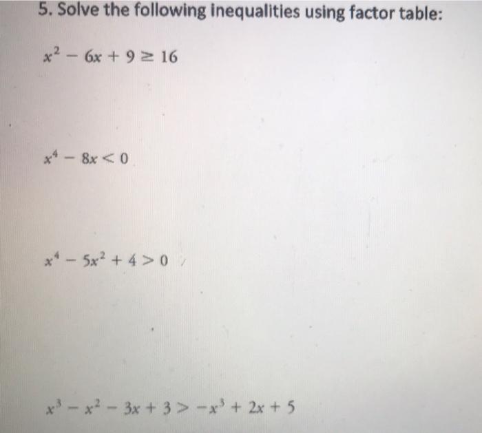 Solved 5. Solve the following inequalities using factor | Chegg.com