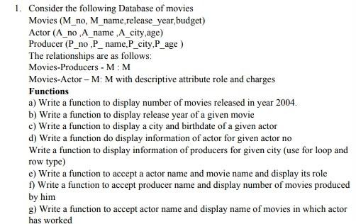 Solved Consider the following Database of movies Movies | Chegg.com