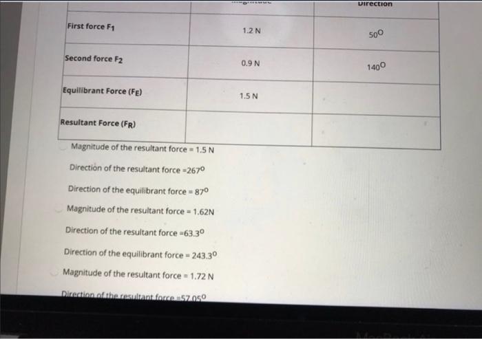 Solved how to calculate the magnitude of | Chegg.com
