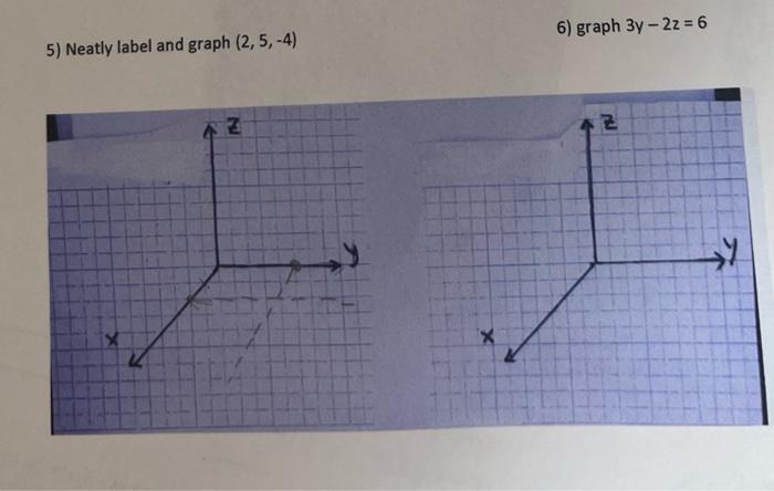 Solved 5) Neatly label and graph (2,5,−4) 6) graph 3y−2z=6 | Chegg.com