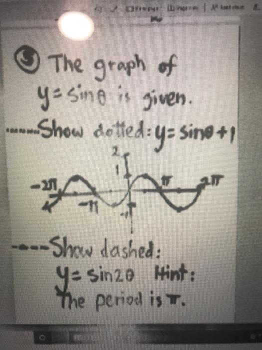 Solved On illet The graph of y=sing is given. -Show dotted: | Chegg.com