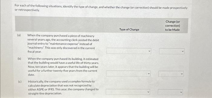 Solved For each of the following situations, identify the | Chegg.com