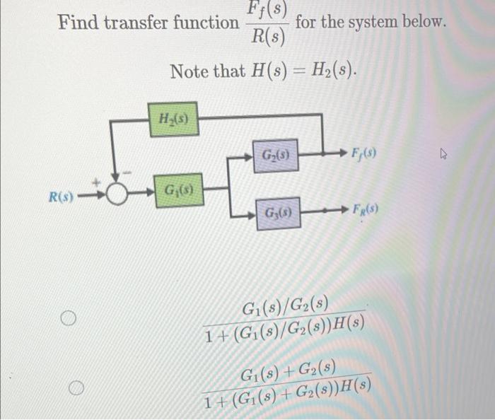 Solved F:(s) Find transfer function for the system below. | Chegg.com