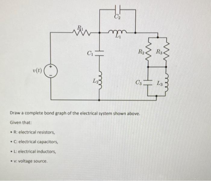 Solved Draw a complete bond graph of the electrical system | Chegg.com