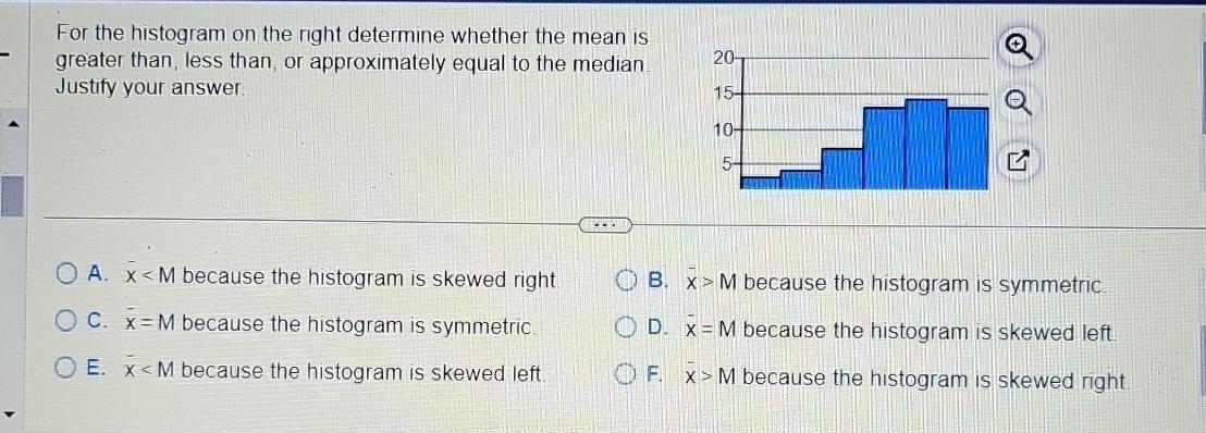 Solved For the histogram on the right determine whether the | Chegg.com