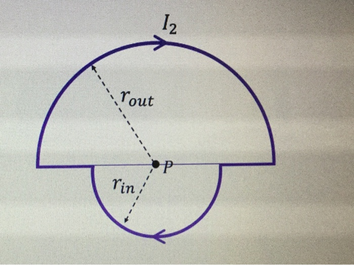 Solved The loop configuration in the figure below consists | Chegg.com