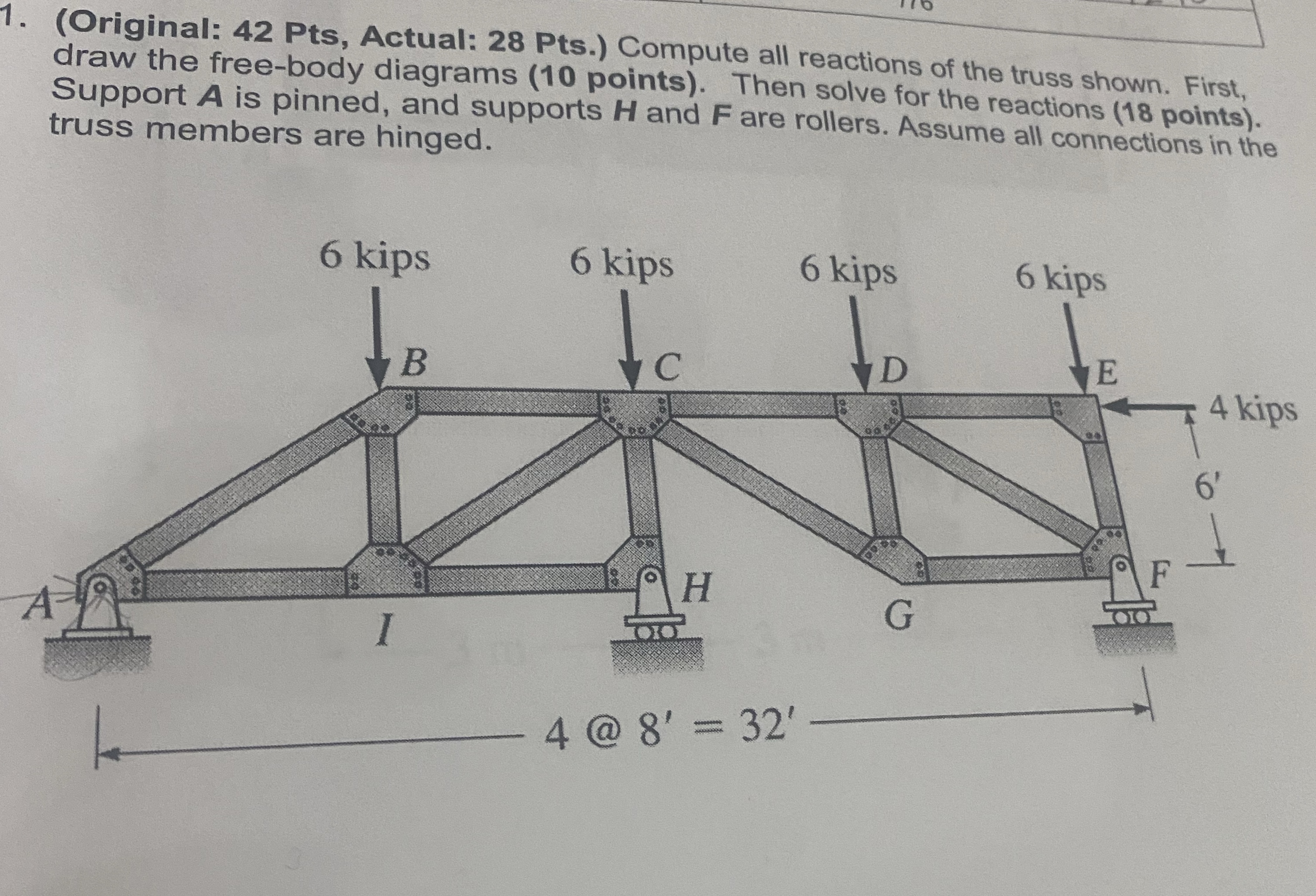 Solved (Original: 42 ﻿Pts, ﻿Actual: 28 ﻿Pts.) ﻿Compute all | Chegg.com