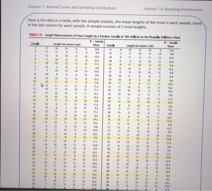 Objective: From raw data, construct a relative | Chegg.com