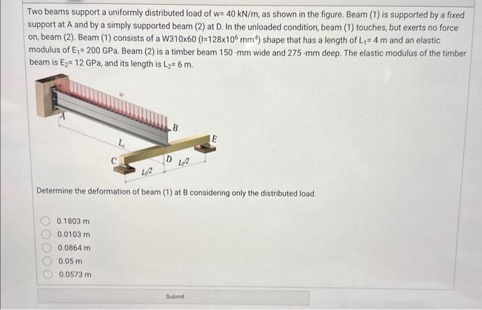 Solved Two beams support a uniformly distributed load of | Chegg.com