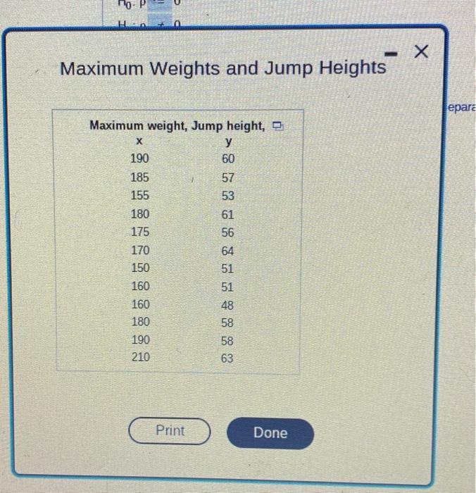 Solved The maximum weights (in kilograms) for which one | Chegg.com