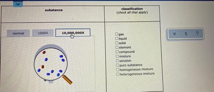 Solved Classifying substances from a sketch substance | Chegg.com