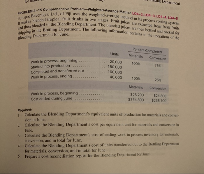 Solved PROBLEM 4-15 Comprehensive Problem-Weighted Average | Chegg.com