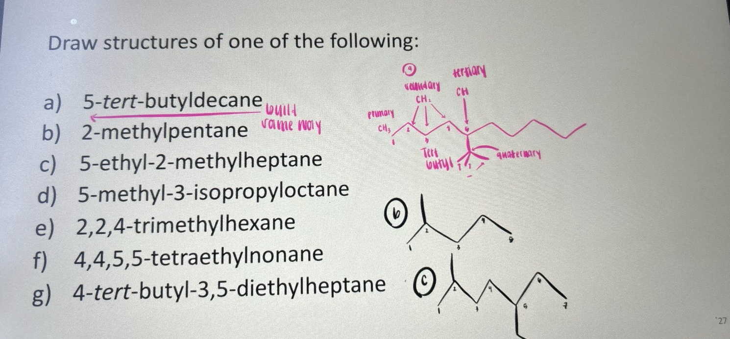 Solved I need help with d-gDraw structures of the | Chegg.com