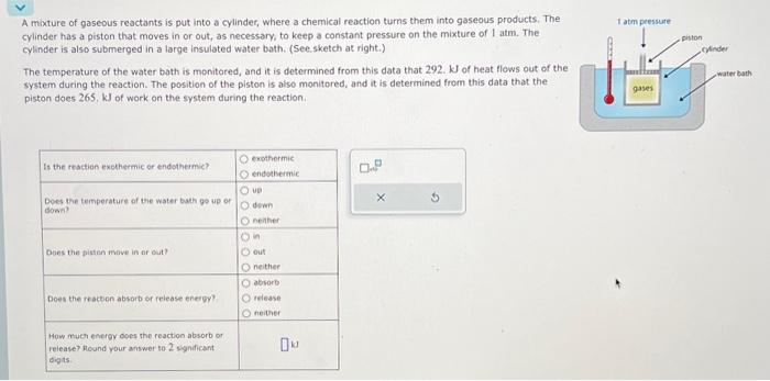Solved A mixture of gaseous reactants is put into a | Chegg.com