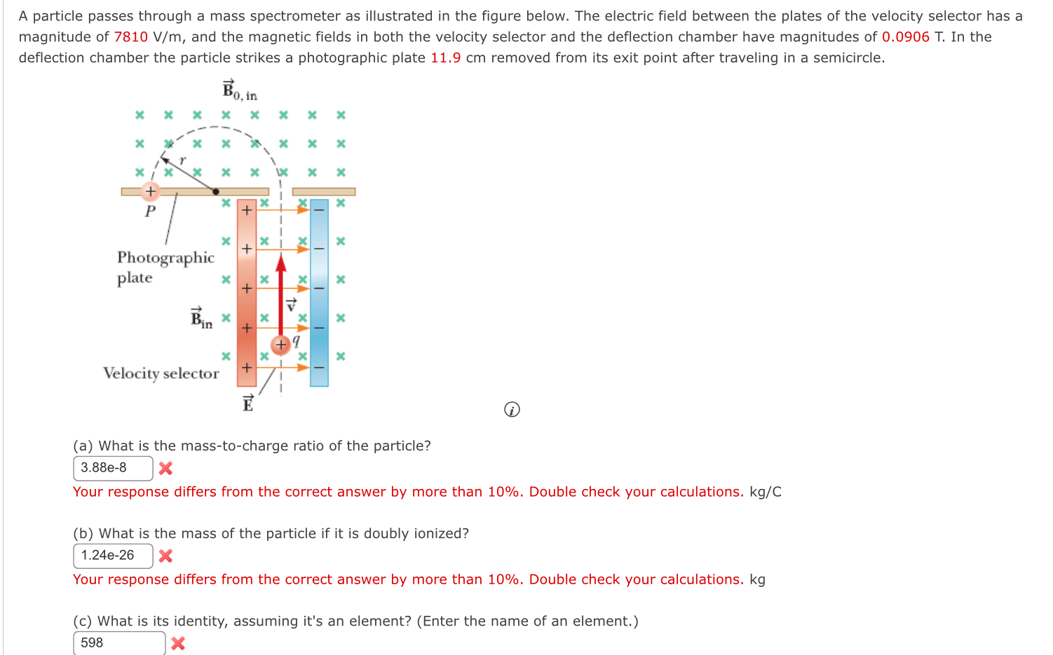 Solved A particle passes through a mass spectrometer as | Chegg.com