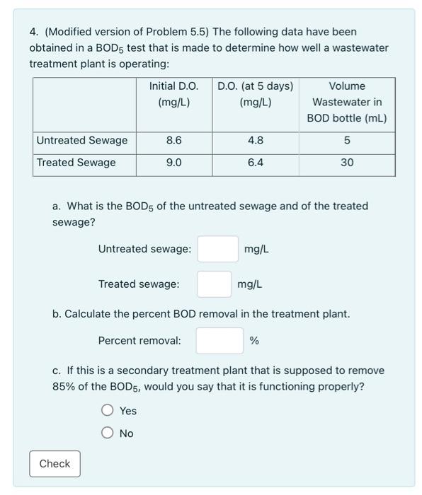 Solved 4. (Modified version of Problem 5.5) The following | Chegg.com