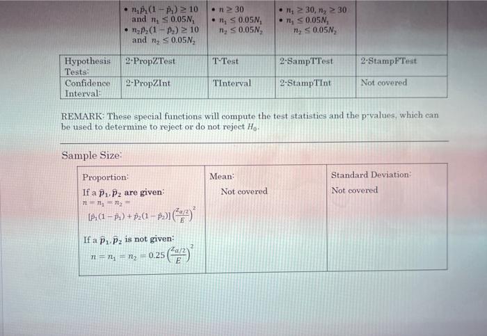 Solved For each scenario, perform the appropriate hypothesis | Chegg.com