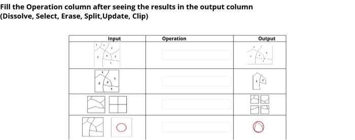 Solved Run-Length Encoding is one of the common structures | Chegg.com