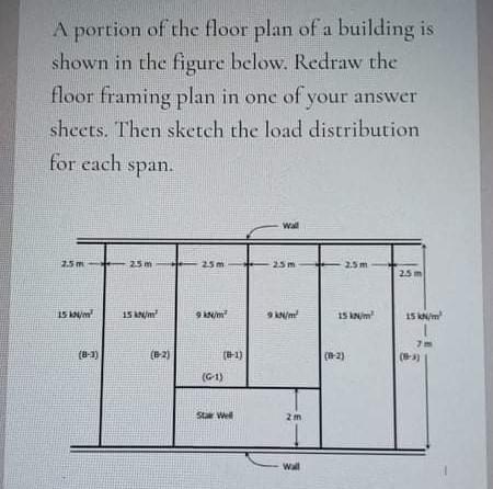 Solved A portion of the floor plan of a building is shown in | Chegg.com
