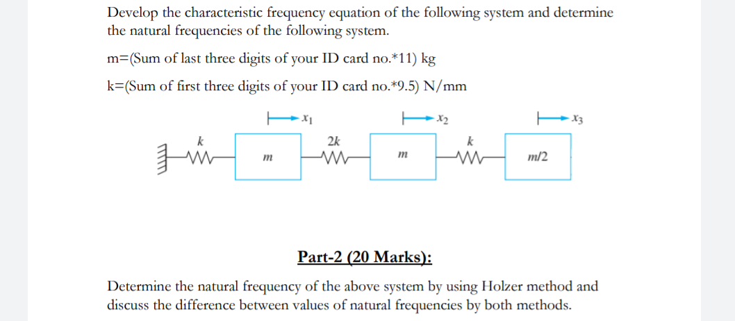 Solved Develop the characteristic frequency equation of the | Chegg.com