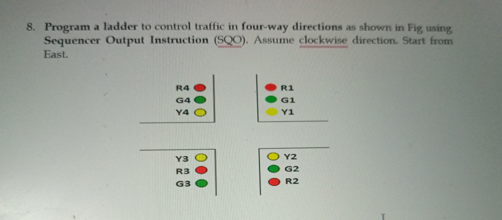 Solved 8. Program a ladder to control traffic in four-way | Chegg.com