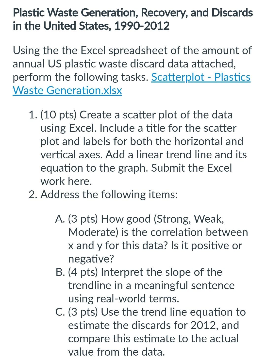 Dastic Waste Generation, Recovery, and Discards n the | Chegg.com