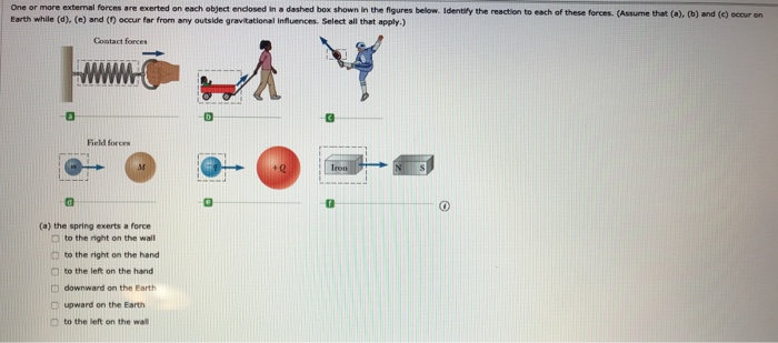 Solved One or more external forces are exerted on each | Chegg.com