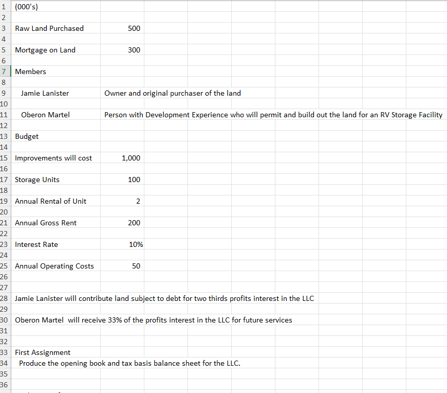 Solved Produce the opening book and tax basis balance sheet | Chegg.com