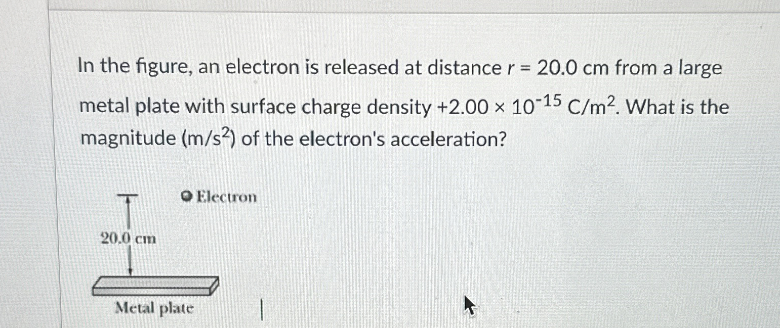 Solved In the figure, an electron is released at distance | Chegg.com