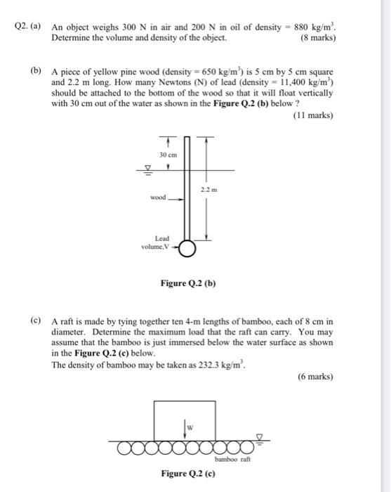 Solved 2. (a) An object weighs 300 N in air and 200 N in oil | Chegg.com Solved 2. (a) An object weighs 300 N in air and 200 N in oil | Chegg.com