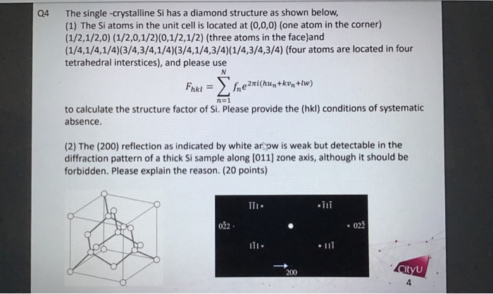 Q2 (1) Please plot the (221)* reciprocal lattice | Chegg.com