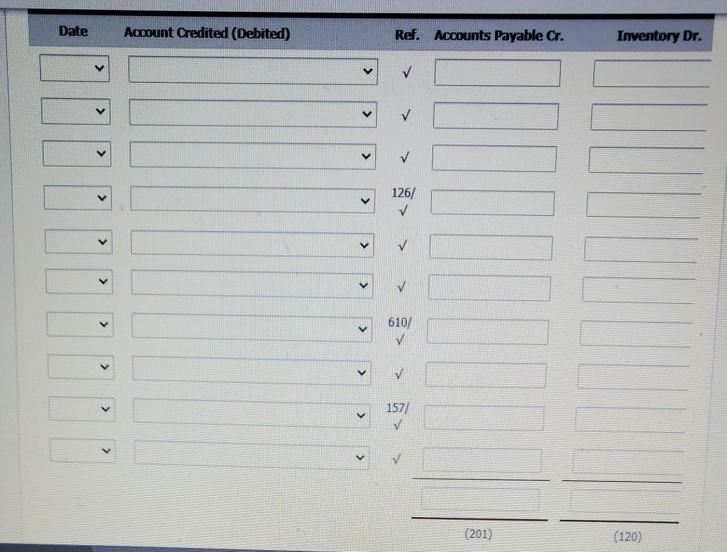 Solved The chart of accounts of Oriole Company includes the | Chegg.com