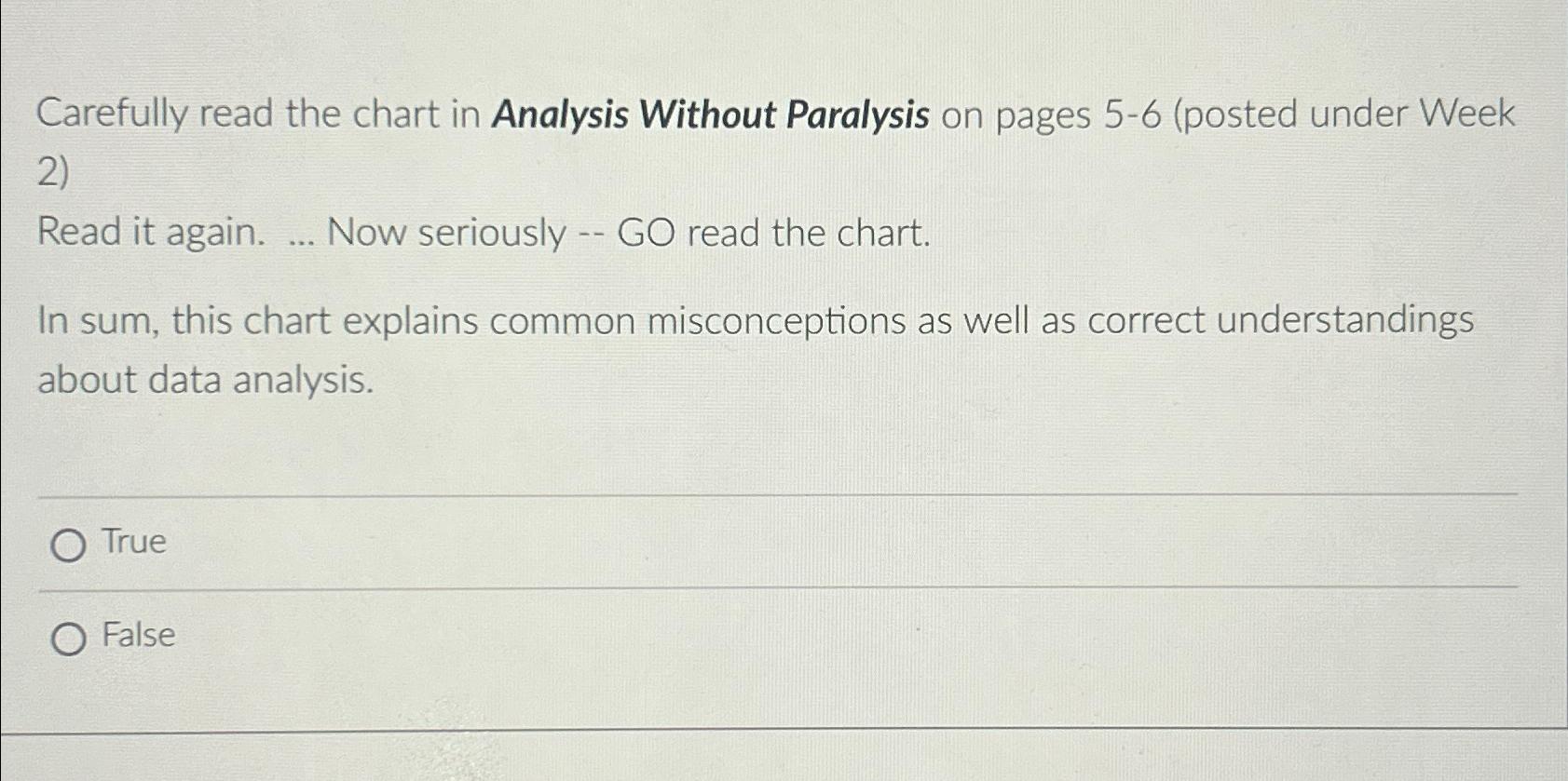 Solved Carefully read the chart in Analysis Without | Chegg.com