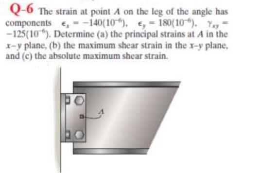 Solved Q-6 The strain at point A on the leg of the angle has | Chegg.com