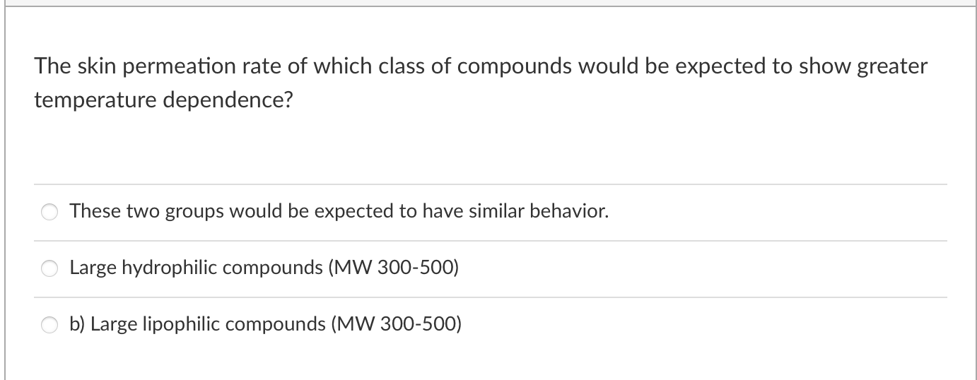 Solved The skin permeation rate of which class of compounds | Chegg.com