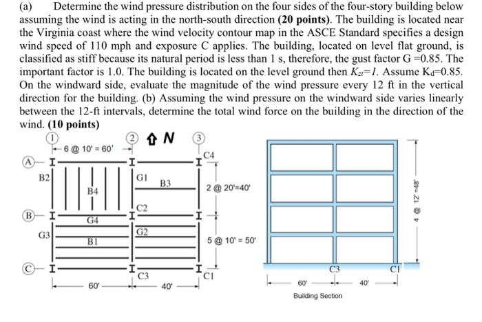 Solved (a) Determine the wind pressure distribution on the | Chegg.com
