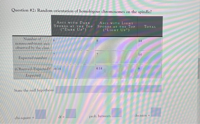Question #2: Random orientation of homologous | Chegg.com