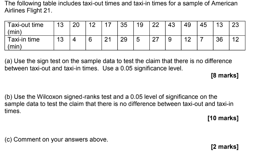 Solved The following table includes taxi-out times and | Chegg.com