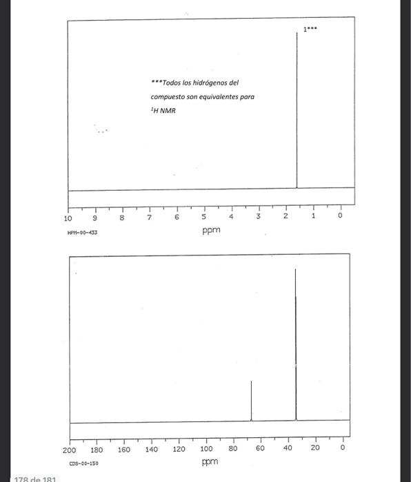 Solved Using the spectra provided, identify the most | Chegg.com