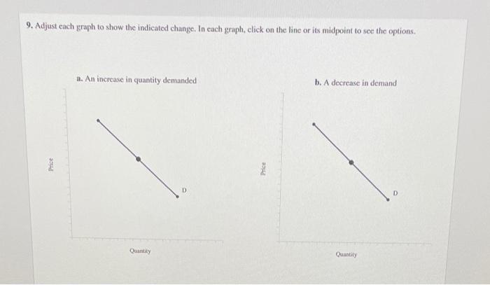 Solved 9. Adjust each graph to show the indicated change. In | Chegg.com