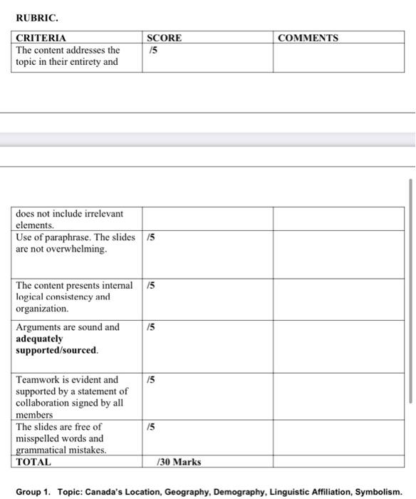 Group 1. Topic: Canada's Location, Geography, | Chegg.com
