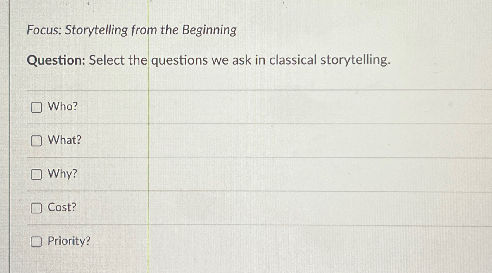 Solved Focus: Storytelling from the BeginningQuestion: | Chegg.com
