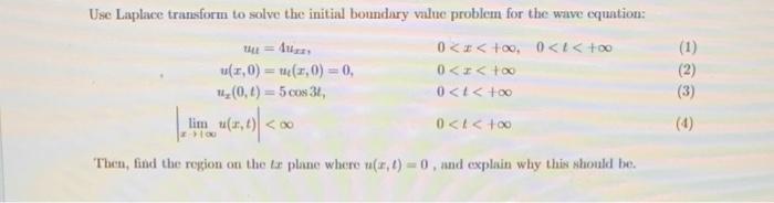 Solved Use Laplace transform to solve the initial boundary | Chegg.com